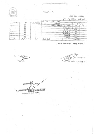 academic transcript [arab] | PDF