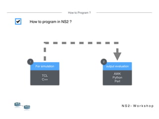 ns2-training material | PDF | Programming Languages | Computing