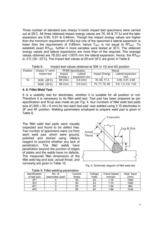 Quality Assessment of Mechanical and Metallurgical Properties of ...