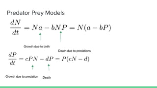 Mathematical Models of Tumor Invasion | PPTX