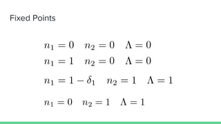 Mathematical Models of Tumor Invasion | PPTX