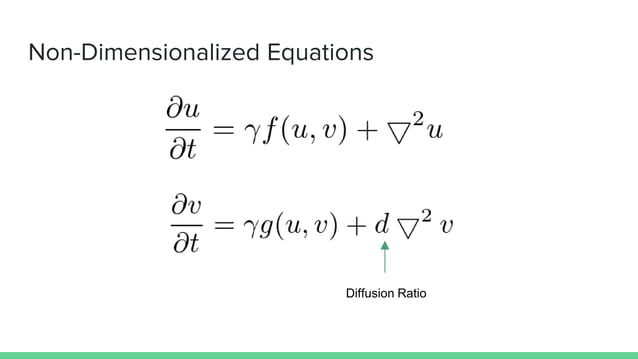 Mathematical Models of Tumor Invasion | PPT