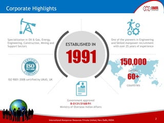 COMPANY PROFILE | PDF