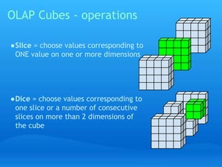 Case study- Real-time OLAP Cubes | PPTX