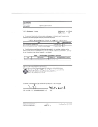 FAA designated Person | DOCX