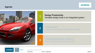 E4 e automotive_designengineering_v5 | PPT