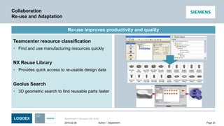 E4 e automotive_designengineering_v5 | PPT