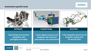 E4 e automotive_designengineering_v5 | PPT