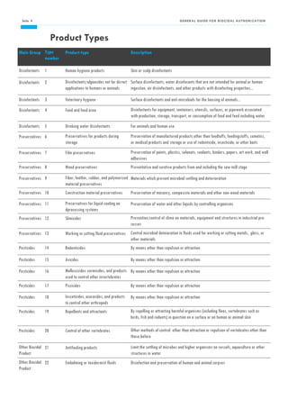General Biocides Booklet | PDF