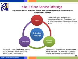 e4e Corporate Overview | PPT