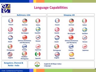 e4e Corporate Overview | PPT
