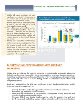 Mobile App Data Analytics - Case Study | PDF