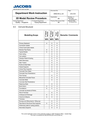 SING-WI-LL-24 REV 0 | PDF