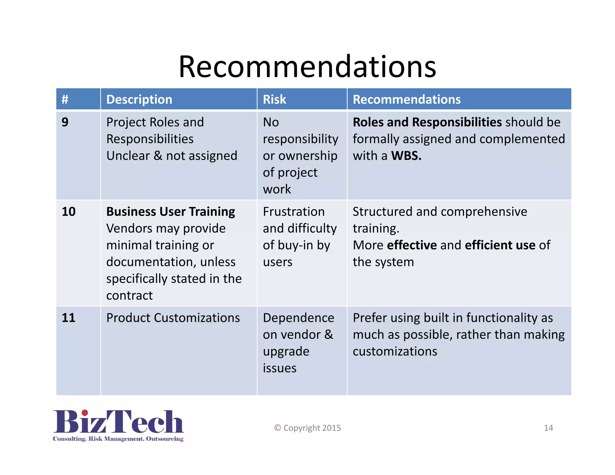 BizTech-How to Manage ERP Implementation Risks | PDF