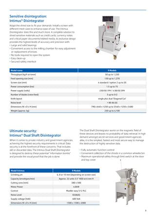 Shredders Catalogue-India_WEB1 | PDF