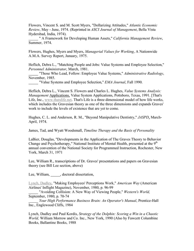 E4 graves partial bibliography and references | PDF