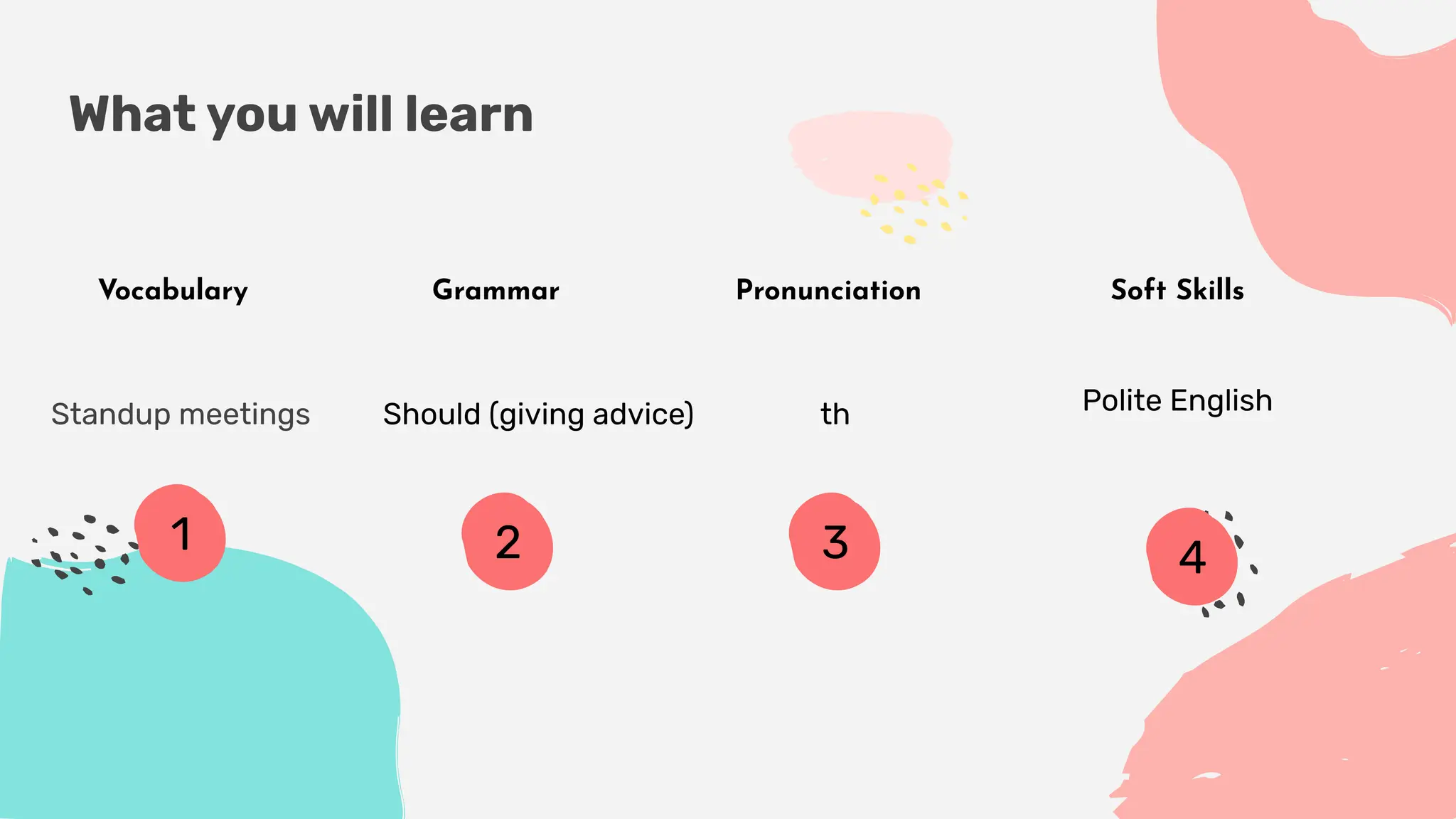 E4IT STARTER - MODULE 10.pdf