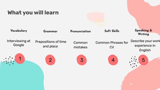 E4IT STARTER - MODULE 15.pdf