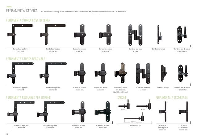 Catalogo persiane SPI 2015