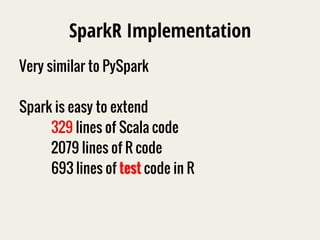 SparkR: Enabling Interactive Data Science at Scale | PDF