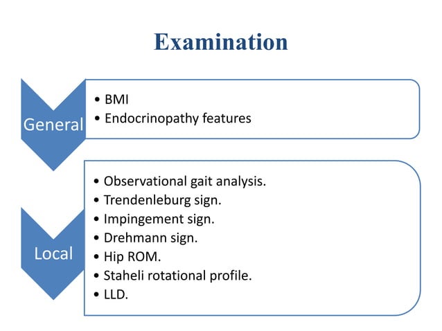 Short term outcomes of Intertrochanteric Imhauser Osteotomy combined ...