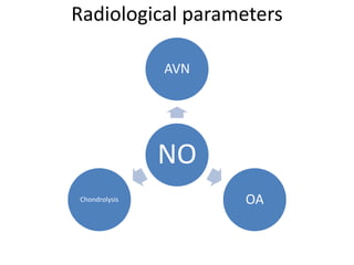 Short term outcomes of Intertrochanteric Imhauser Osteotomy combined ...