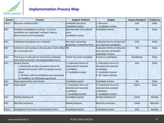 E4U Screening Service | PDF | Email | Internet