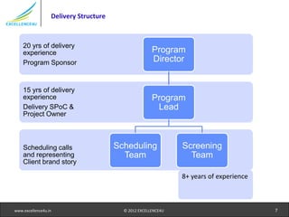 E4U Screening Service | PDF | Email | Internet