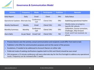 E4U Screening Service | PDF | Email | Internet