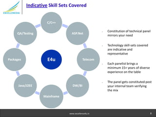 E4u Service Offerings | PPT