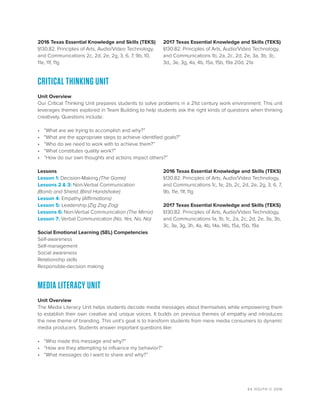 E4 Youth Scope and Sequence | PDF | Workshops and Classes | Hobbies ...