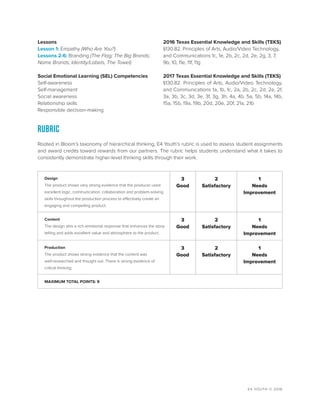 E4 Youth Scope and Sequence | PDF | Workshops and Classes | Hobbies ...
