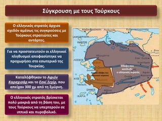 Ε5. Η μικρασιατική εκστρατεία και η Καταστροφή. | PPTX