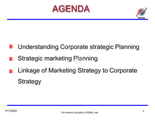E5-E6_PPT Chapter 7. Linkage of marketing to corporate strategy_E5E6.pptx