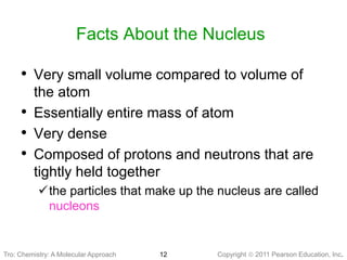 E5 intro-to-nuclear-chemistry | PPT
