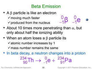 E5 intro-to-nuclear-chemistry | PPT