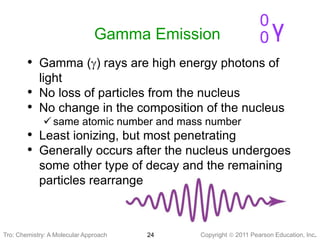 E5 intro-to-nuclear-chemistry | PPT