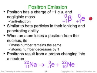 E5 intro-to-nuclear-chemistry | PPT