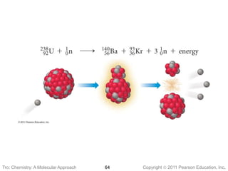 E5 intro-to-nuclear-chemistry | PPT