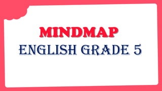 E5-Mindmap2 - review U11 - U15.pptx final ver | PPT