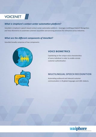 wp-contactcenterautomation | PDF
