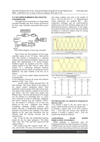 Nine Level Inverter with Boost Converter from Renewable Energy Source | PDF