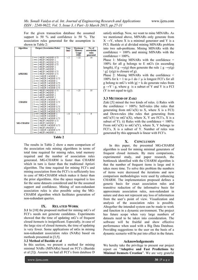 Adaptive and Fast Predictions by Minimal Itemsets Creation | PDF