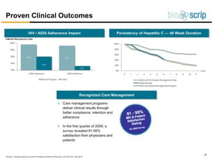 Rick's Bank of America presentation 5.10