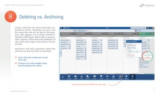 Pipeliner CRM 10 USPs | PPT