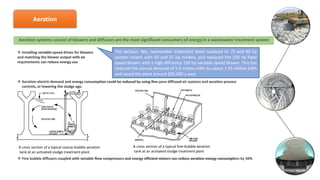 energy efficiency in wastewater facilities | PDF