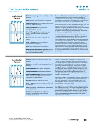 DiSC Profile - Callie | PDF