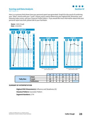 DiSC Profile - Callie | PDF