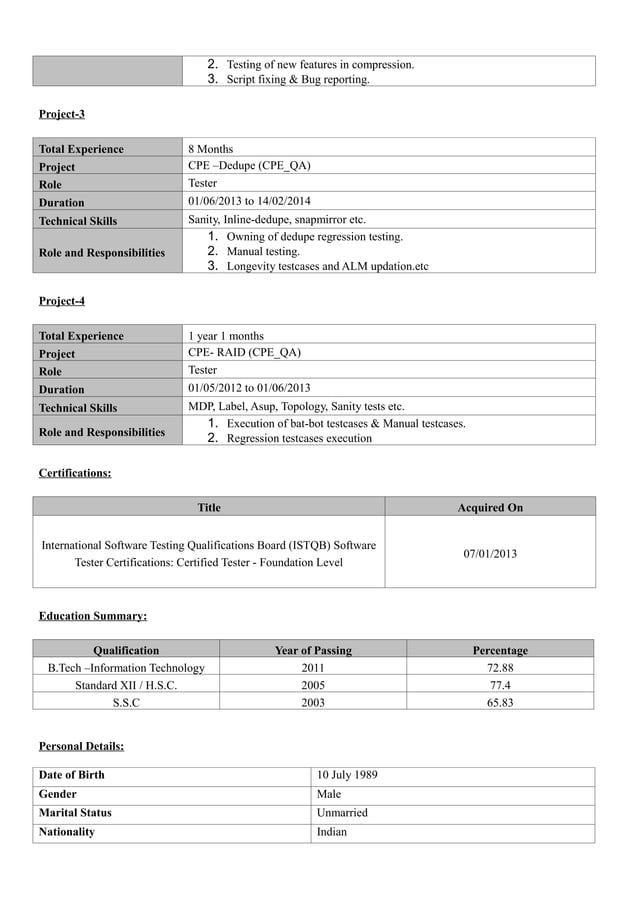 PramodMishra_Profile | DOC