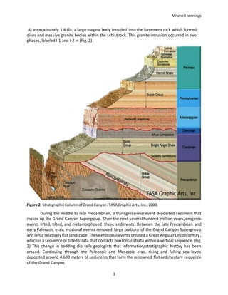 Geologic Evolution of the Grand Canyon | DOCX